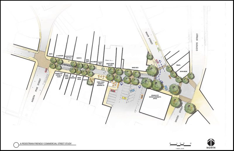 Commercial Street Design Study – Rebecca Coffman